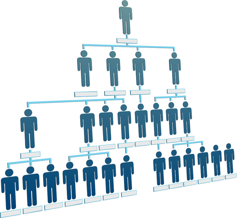 Liberty Mutual Announces Realignment; Names 4 Unit Executives