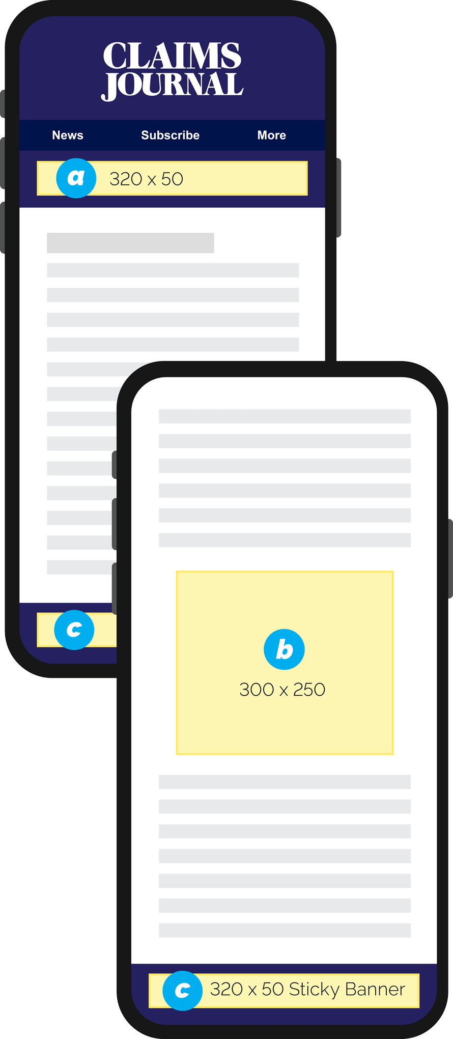 Mobile Advertising - Claims Journal